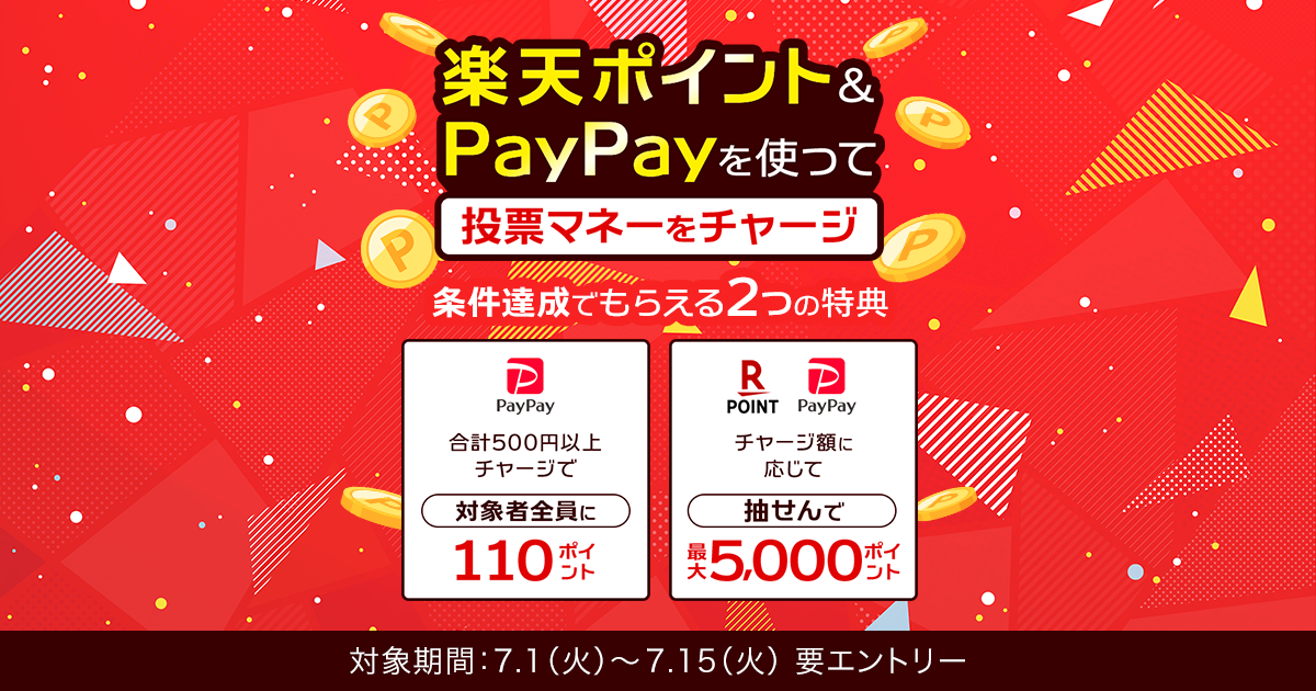 楽天ポイント&PayPayチャージでポイントプレゼント！（2025年7月）:おトク情報:楽天競馬